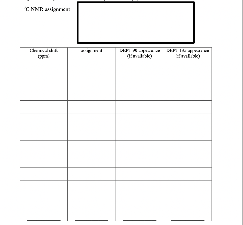 Solved 6L\#/1H NMR assignment \begin{tabular}{|c|c|c|c|} | Chegg.com