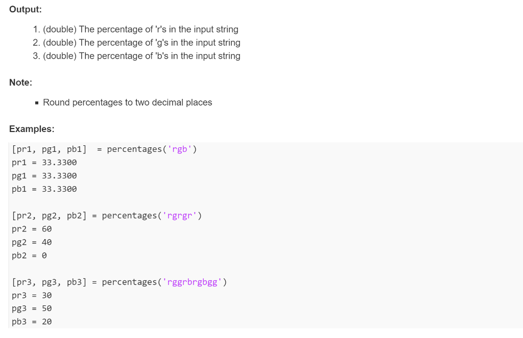 Solved Function Name: percentages Input: 1. (char) A string | Chegg.com