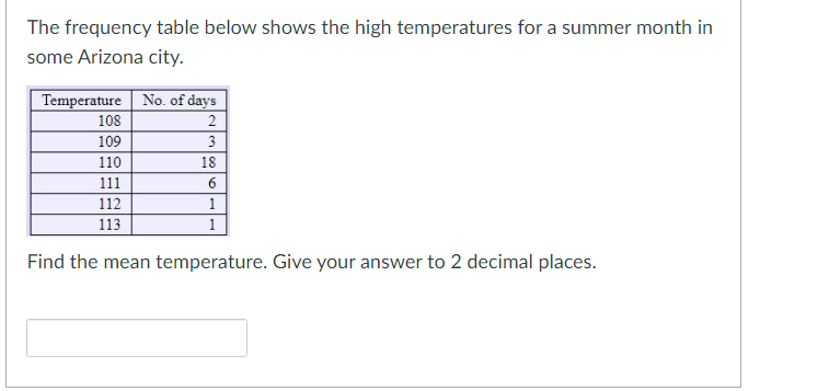 Solved The frequency table below shows the high temperatures | Chegg.com
