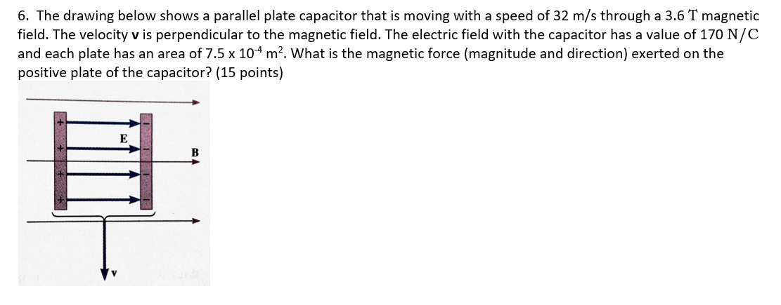 Solved 6. The drawing below shows a parallel plate capacitor | Chegg.com