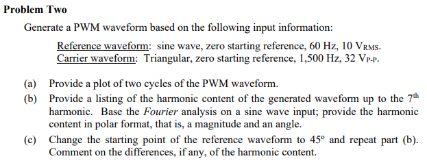 Solved Generate a PWM waveform based on the following input | Chegg.com