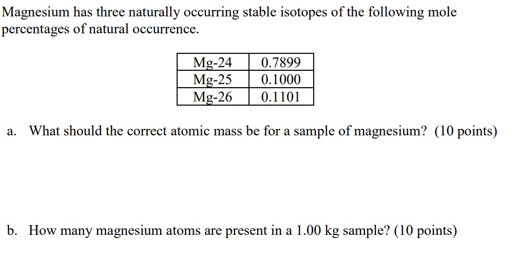 Solved Magnesium has three naturally occurring stable | Chegg.com