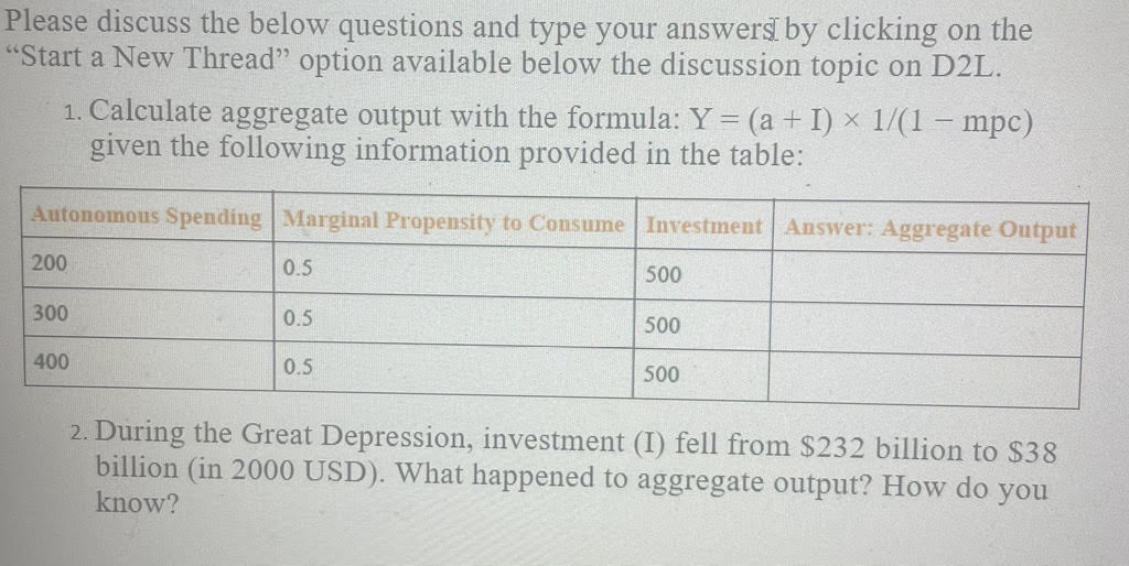 Solved Calculate aggregate output with the formula: | Chegg.com