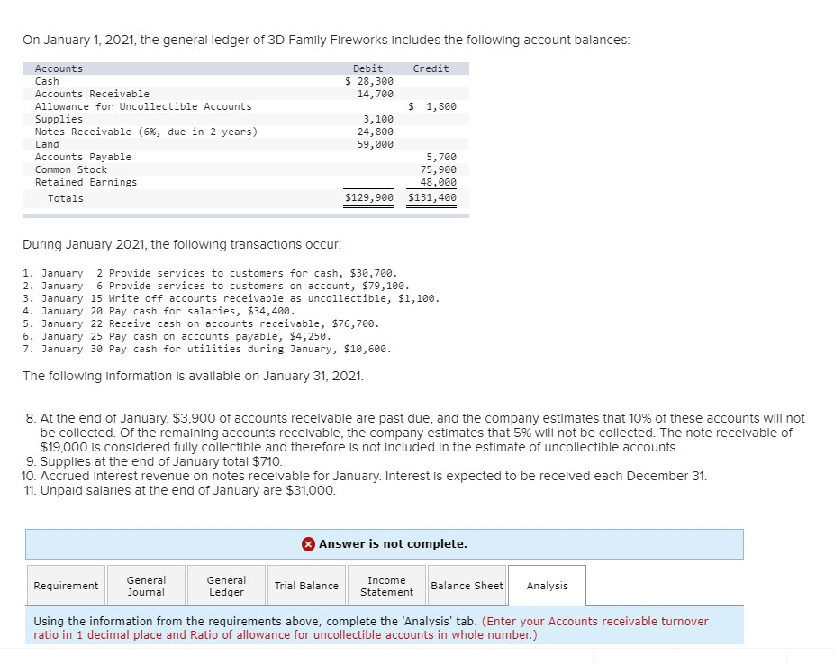 Solved On January 1 2021 The General Ledger Of 3D Family Chegg solved-on-january-1-2021-the-general-ledger-of-3d-family-chegg