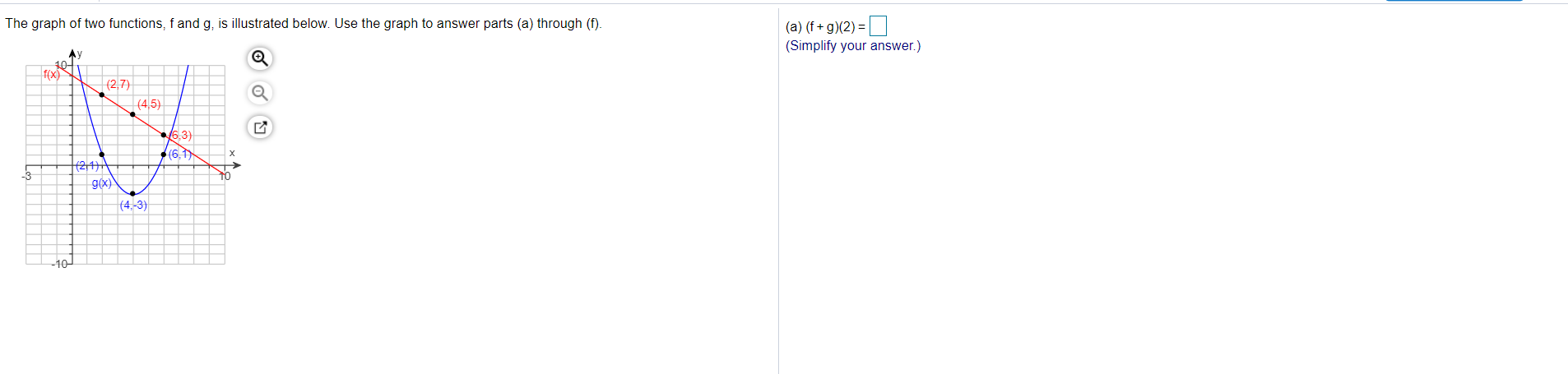 Solved The graph of two functions, f and g, is illustrated | Chegg.com