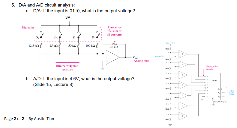 Solved 1. Figure out the operations of memory ICs, for | Chegg.com