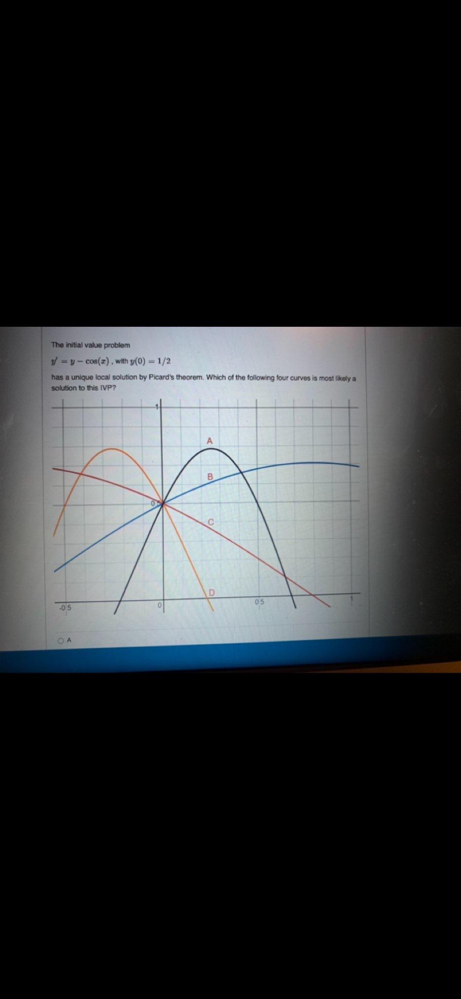 [Solved]: The initial value problem ( y=y- cos (x) ), wi