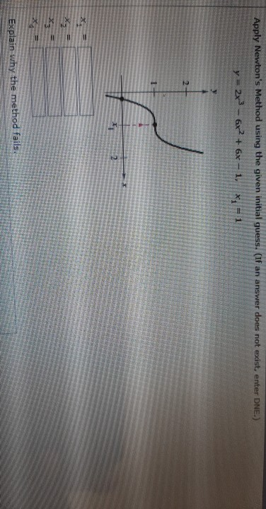 Solved Apply Newton's Method using the given initial guess. | Chegg.com