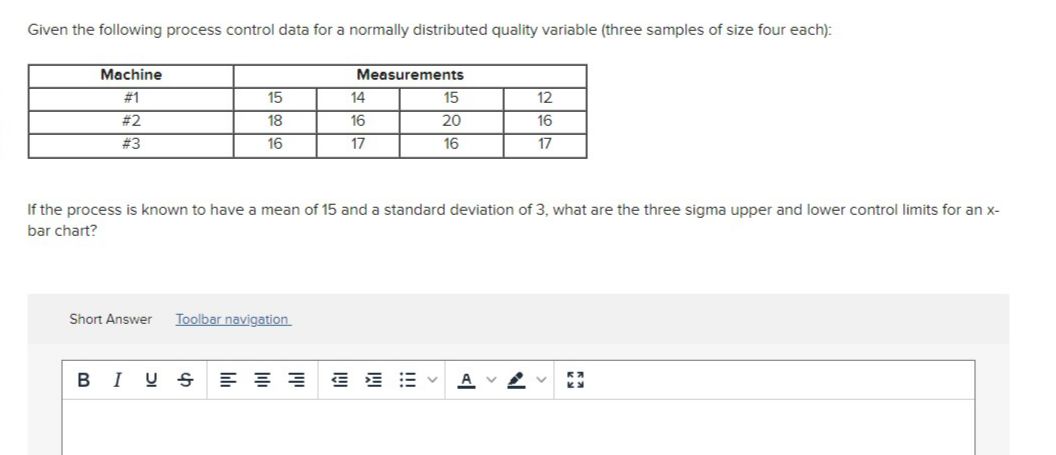 Given the following process control data for a | Chegg.com