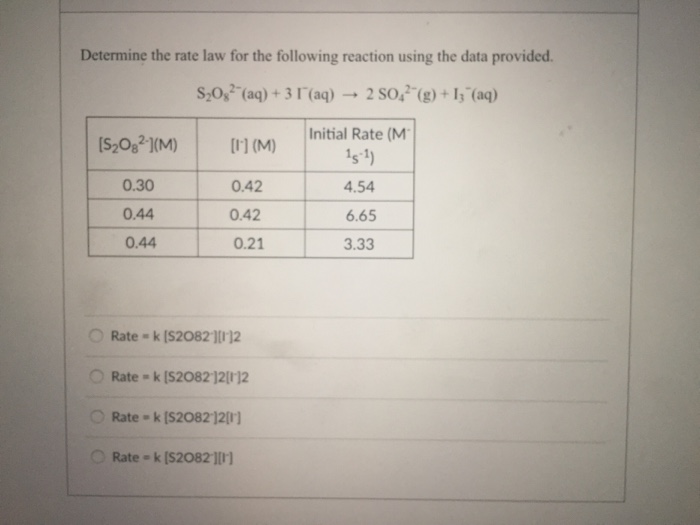 Solved Determine the rate law for the following reaction | Chegg.com