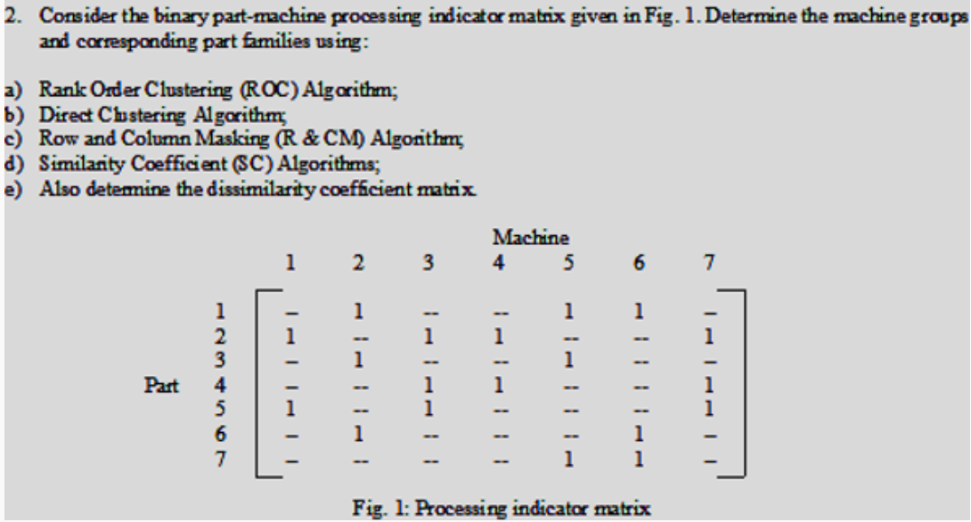 Solved Consider the binary part-machine processing indicat | Chegg.com