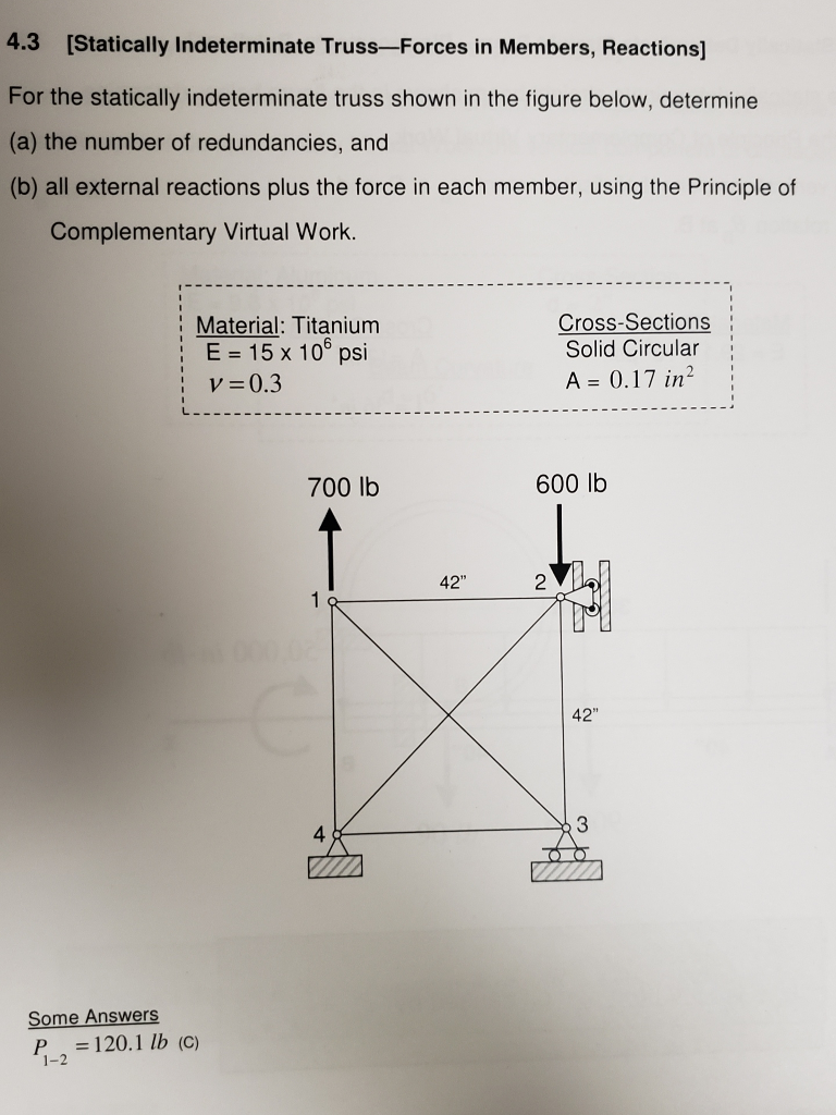 Solved For the statically indeterminate truss shown in the | Chegg.com