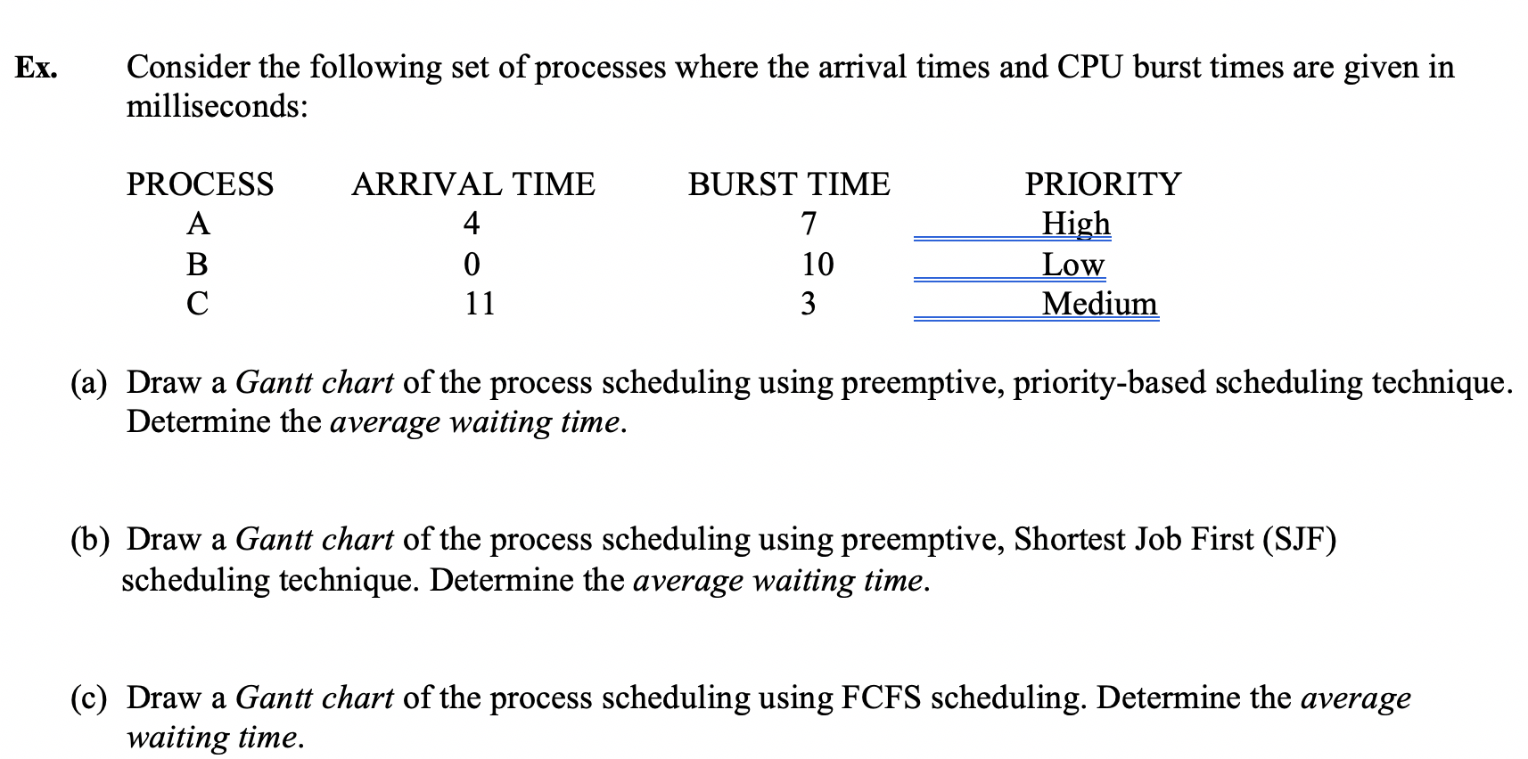Solved Ex. Consider the following set of processes where the | Chegg.com