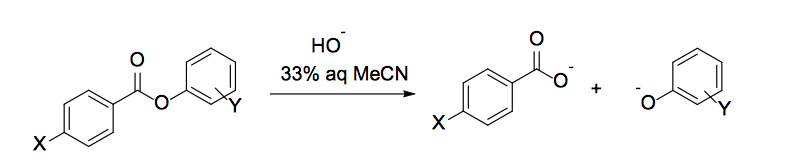 Solved НО 33% aq MecN с. X Х | Chegg.com