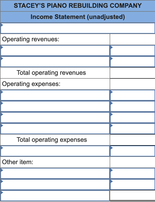 Solved Stacey's Piano Rebuilding Company has been operating | Chegg.com