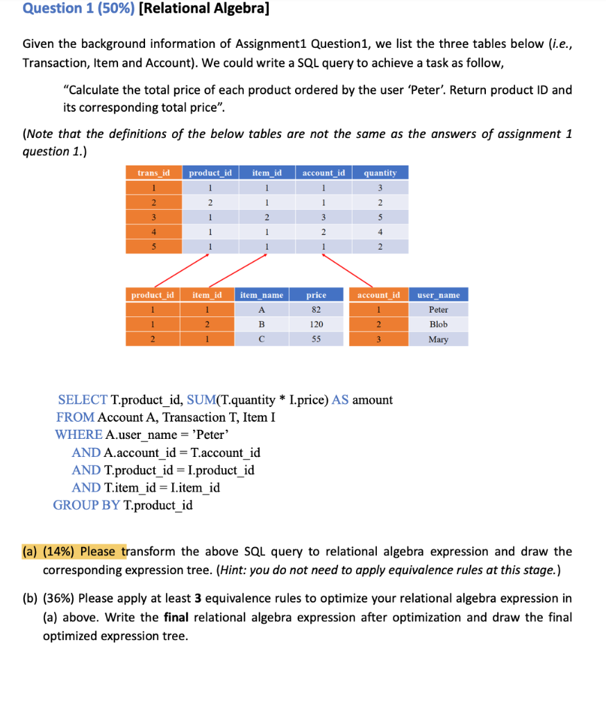 Question 1 (50%) [Relational Algebra) Given the | Chegg.com