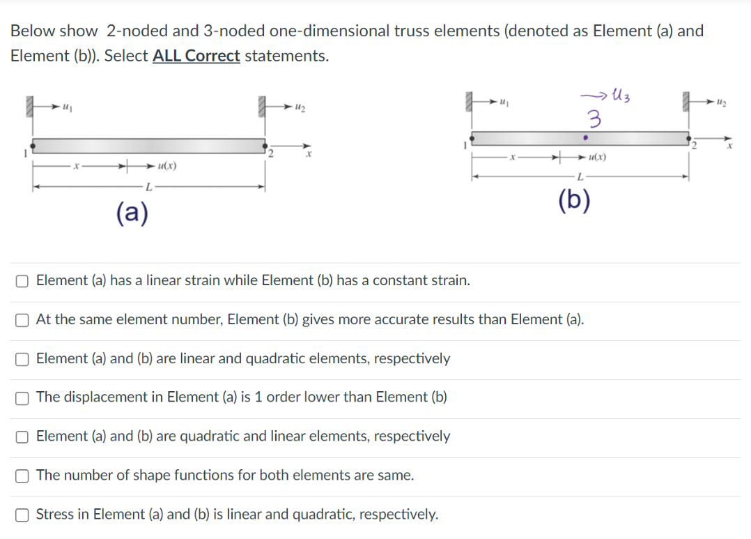 Solved Below show 2-noded and 3-noded one-dimensional truss | Chegg.com