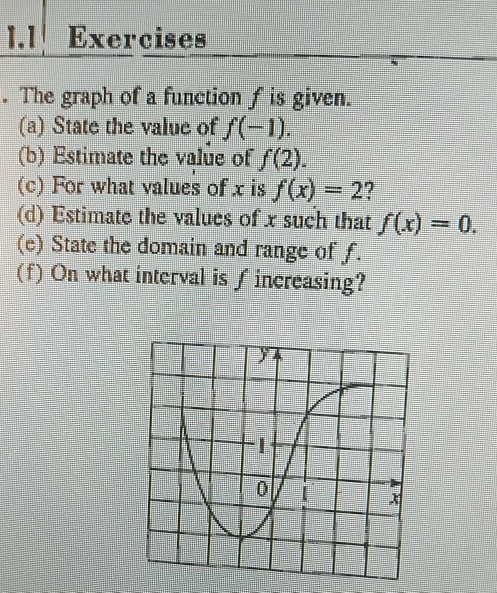 Solved 1.1 Exercises . The graph of a function fis given. | Chegg.com