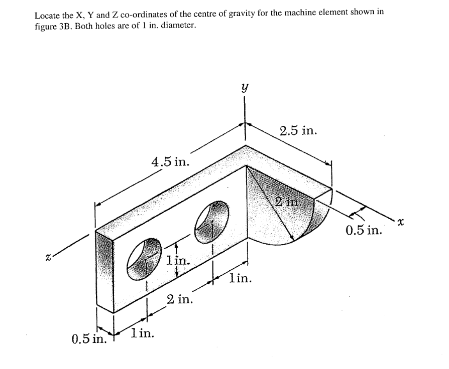 Solved Locate the X, Y and Z co-ordinates of the centre of | Chegg.com