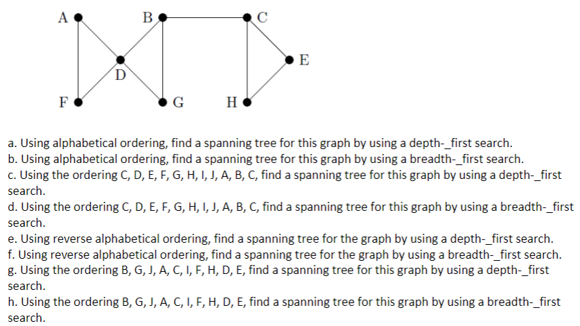 Solved B A E D F G H a. Using alphabetical ordering, find a | Chegg.com