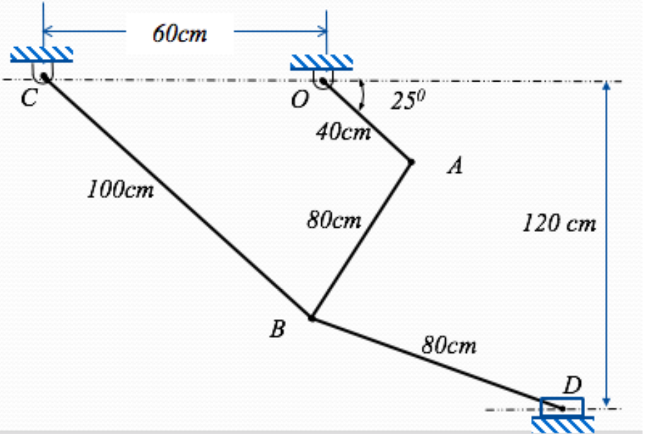 Solved The toggle mechanism shown in the figure has the | Chegg.com