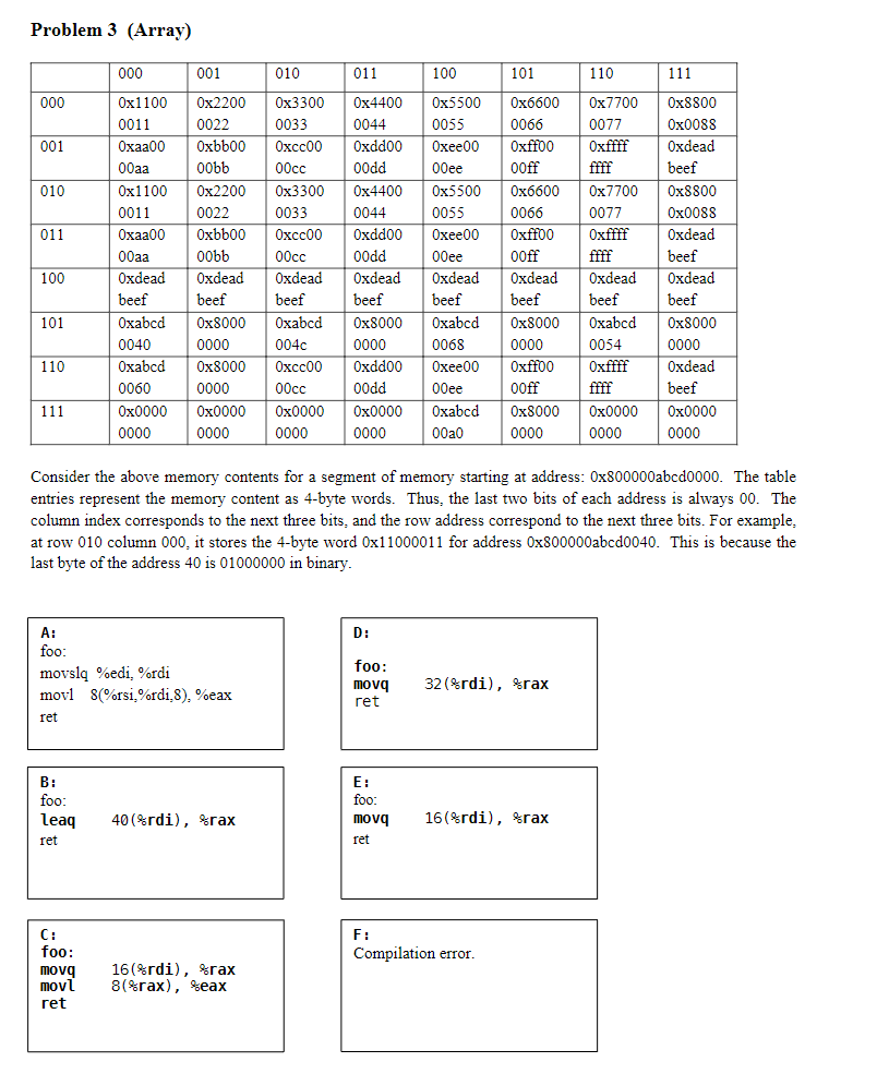 Solved I have to solve this assembly problem with C... | Chegg.com