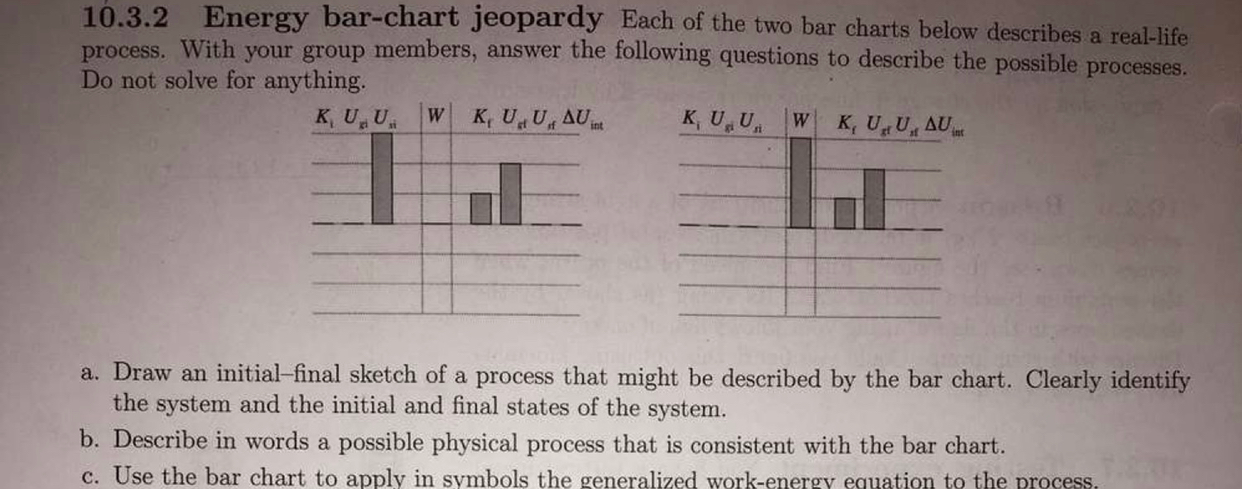 Solved 10.3.2 Energy bar-chart jeopardy Each of the two bar | Chegg.com