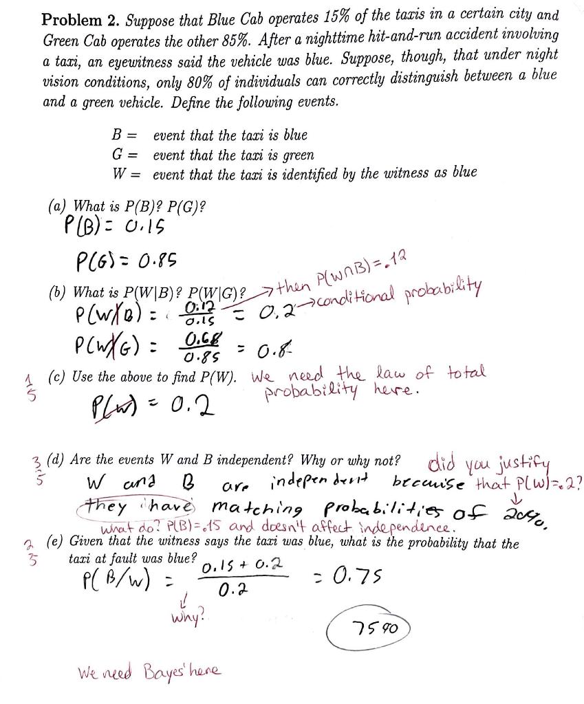 Solved Suppose that Blue Cab operates 15% of the taxis in a | Chegg.com