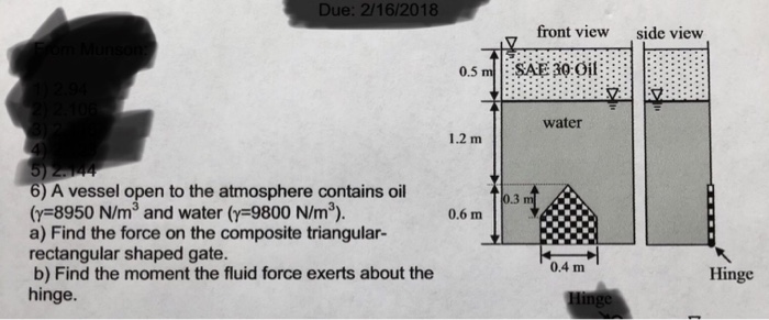 Solved A vessel open to the atmosphere contains oil | Chegg.com