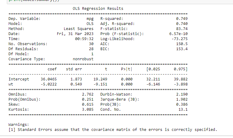 Solved In your initial post, address the following items:You | Chegg.com