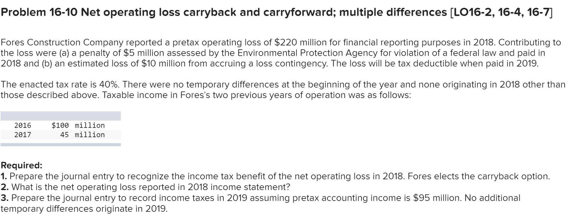 Solved Problem 16-10 Net operating loss carryback and | Chegg.com