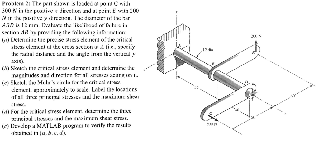 Solved Problem 2: The part shown is loaded at point C with | Chegg.com