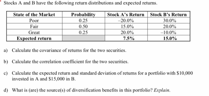 Solved Stocks A and B have the following return | Chegg.com