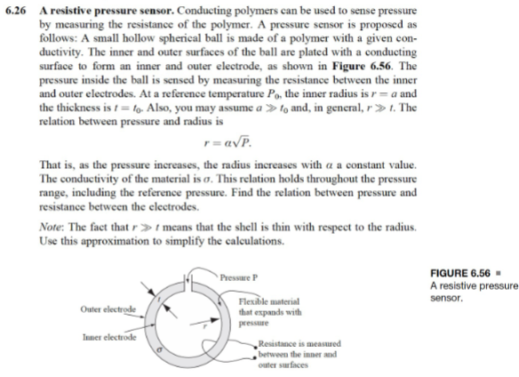 Solved 6 A resistive pressure sensor. Conducting polymers | Chegg.com