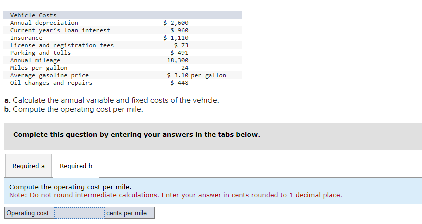 Solved Vehicle CostsAnnual depreciationCurrent year's loan | Chegg.com