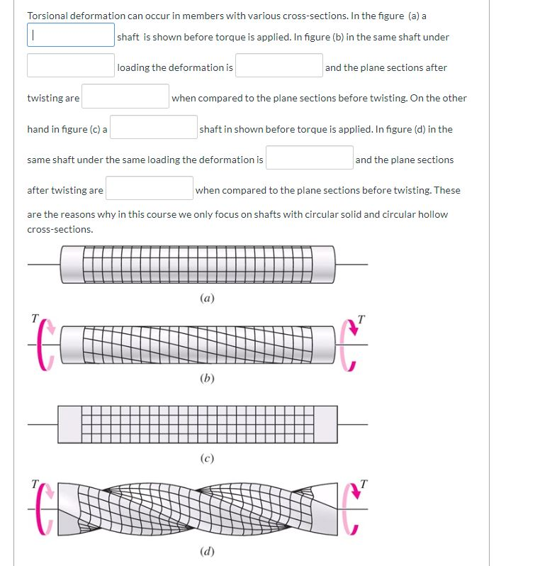 Solved Torsional deformation can occur in members with | Chegg.com