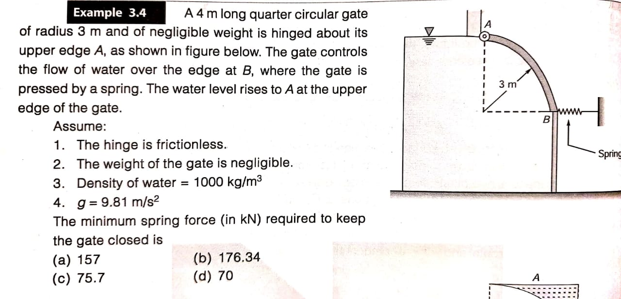 Solved v 3 m B Example 3.4 A 4 m long quarter circular gate | Chegg.com