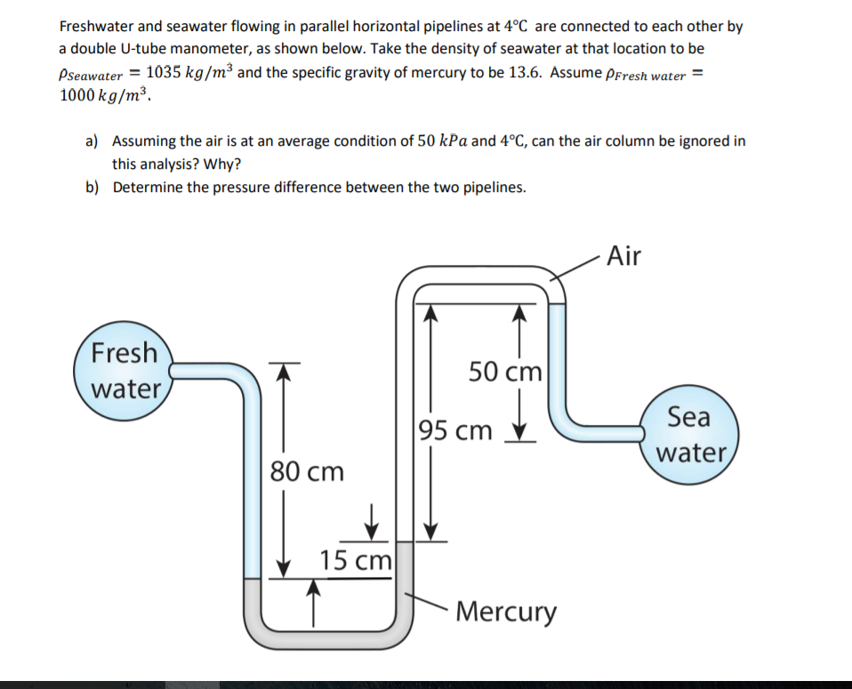 Solved Freshwater and seawater flowing in parallel | Chegg.com