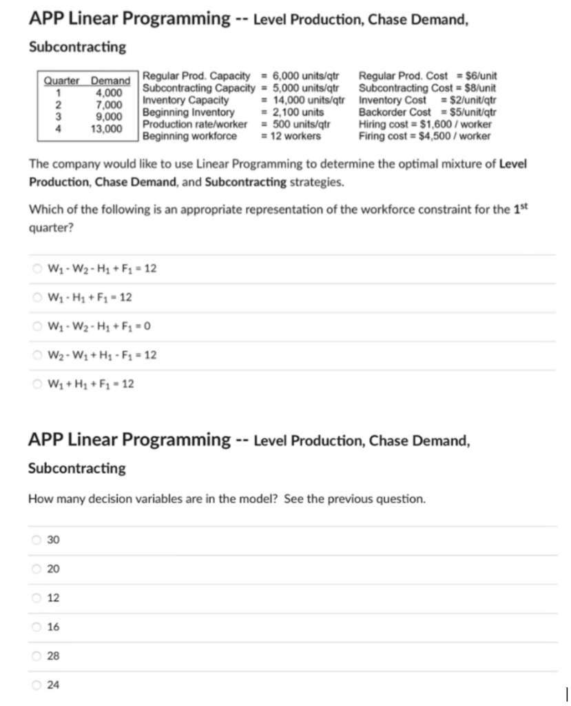 Solved APP Linear Programming -- Level Production, Chase | Chegg.com