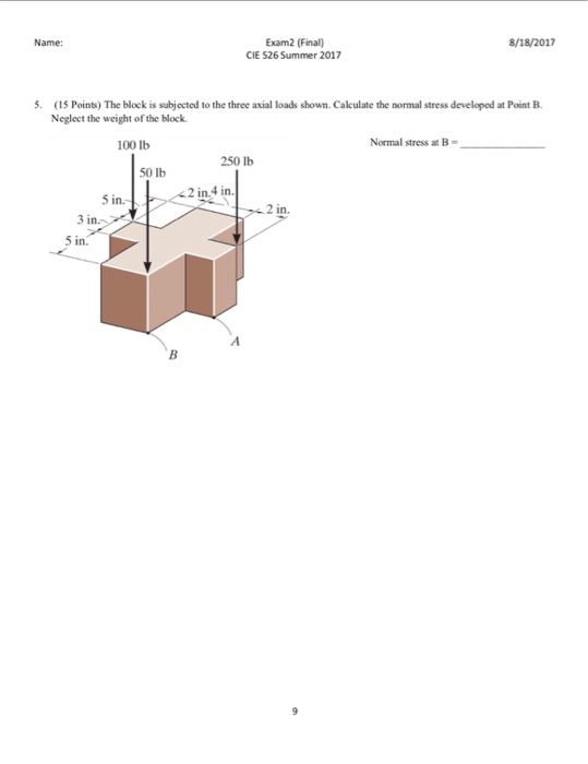 Solved The block is subject to the three axial loads shown. | Chegg.com