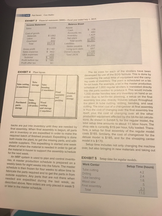 Solved Case Study U.S. Stroller: Lean manufacturing for U.S. | Chegg.com