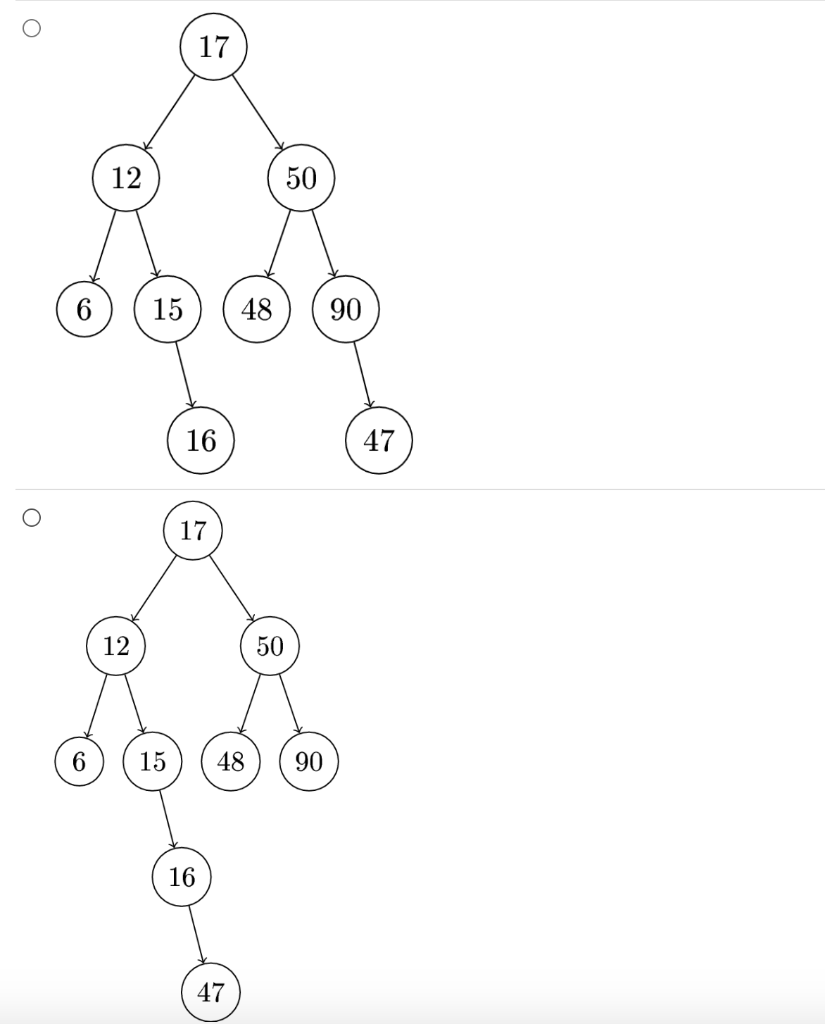 Solved ig tree:17 12 50 6 15) 48 90 16 47 0(17) | Chegg.com
