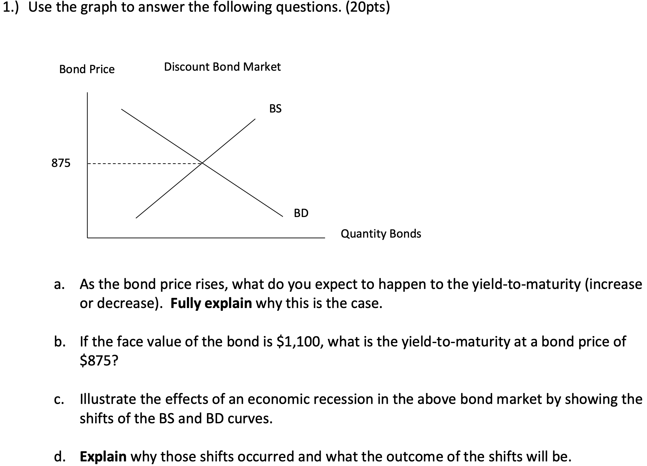 Solved 1.) Use the graph to answer the following questions. | Chegg.com