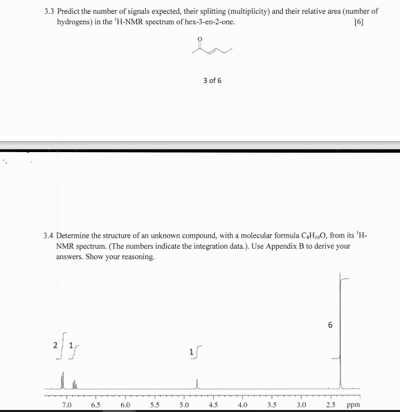 Solved 3.3 Predict the number of signals expected, their | Chegg.com