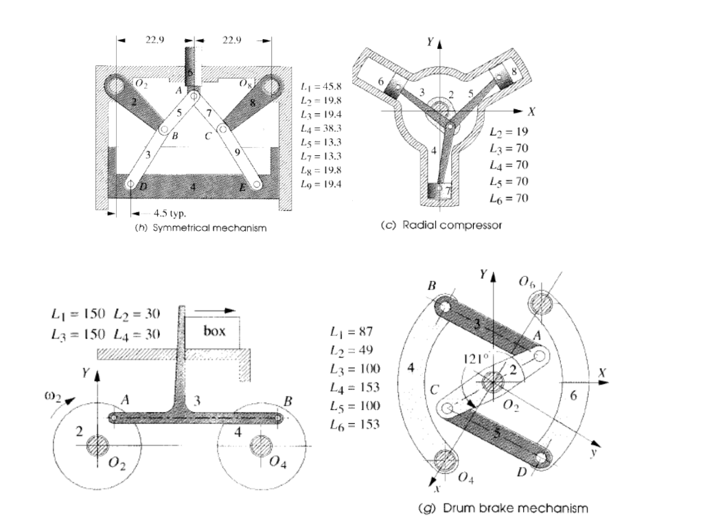 Solved Need Help Determining the DOF in these systems. If | Chegg.com