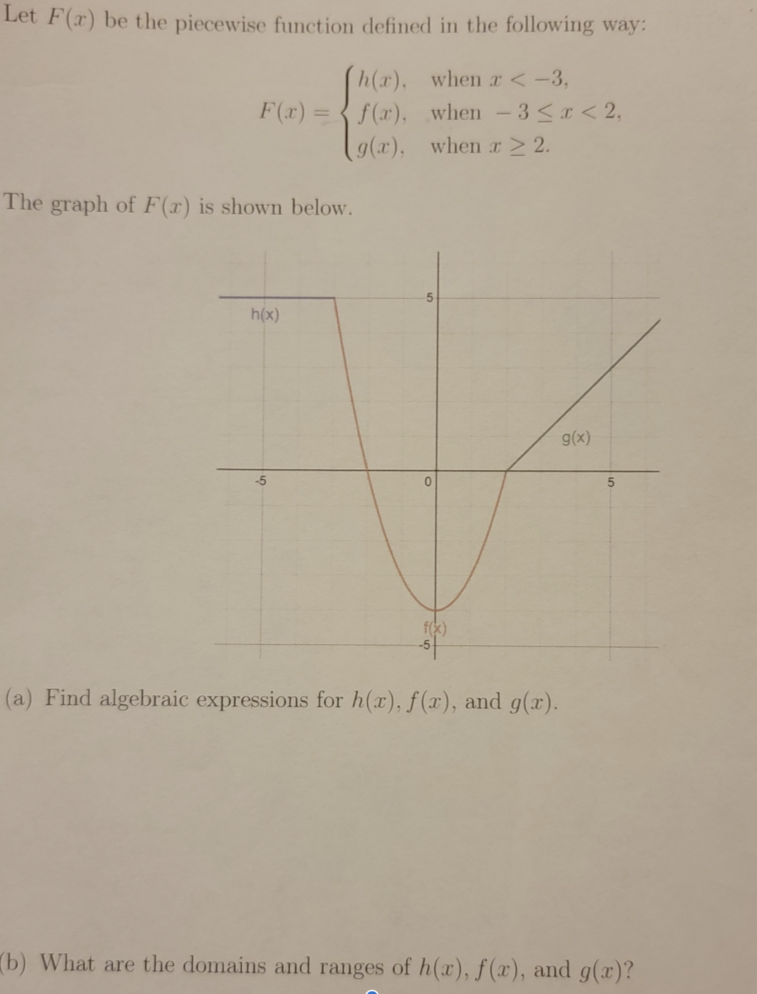 Solved Let F(x) be the piecewise function defined in the | Chegg.com