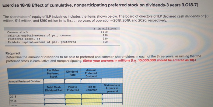 Solved Exercise 18-18 Effect of cumulative, nonparticipating | Chegg.com
