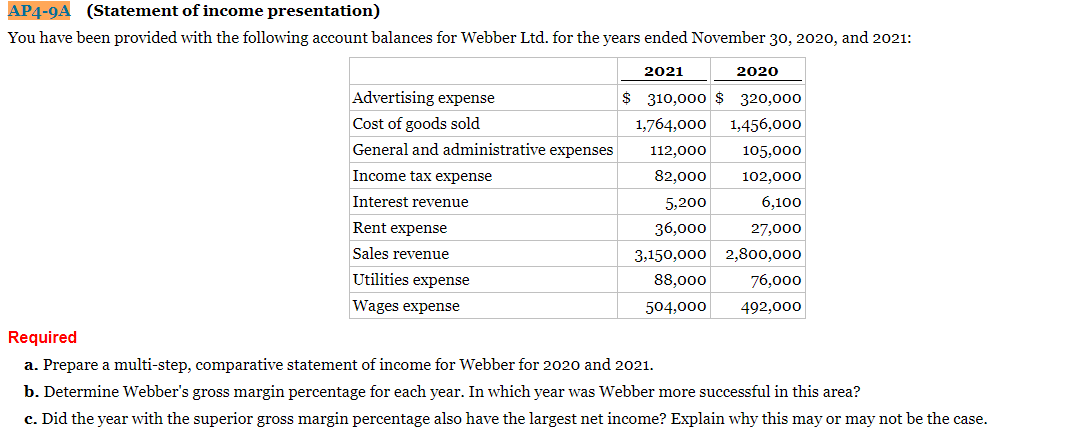 Solved AP4-9A (Statement of income presentation) You have | Chegg.com