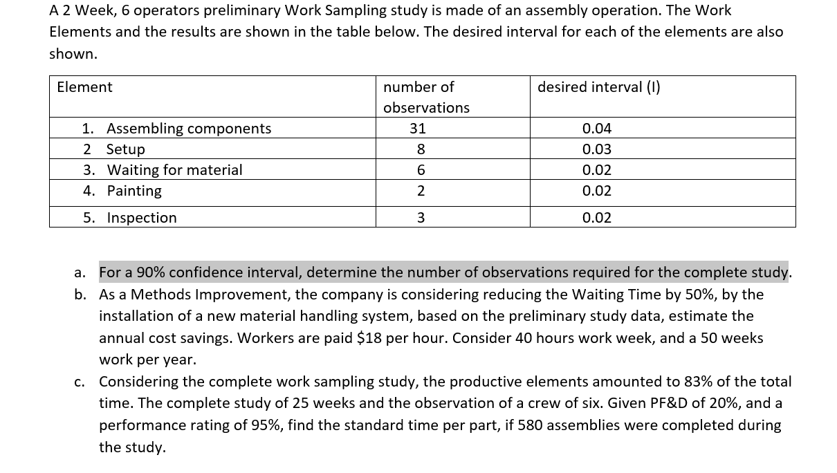 A 2 Week, 6 operators preliminary Work Sampling study | Chegg.com