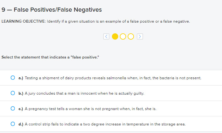 Solved 9 - False Positives/False Negatives LEARNING | Chegg.com